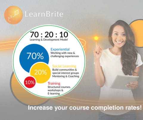 Effective Role Play Customer Service Scripts | LearnBrite AI