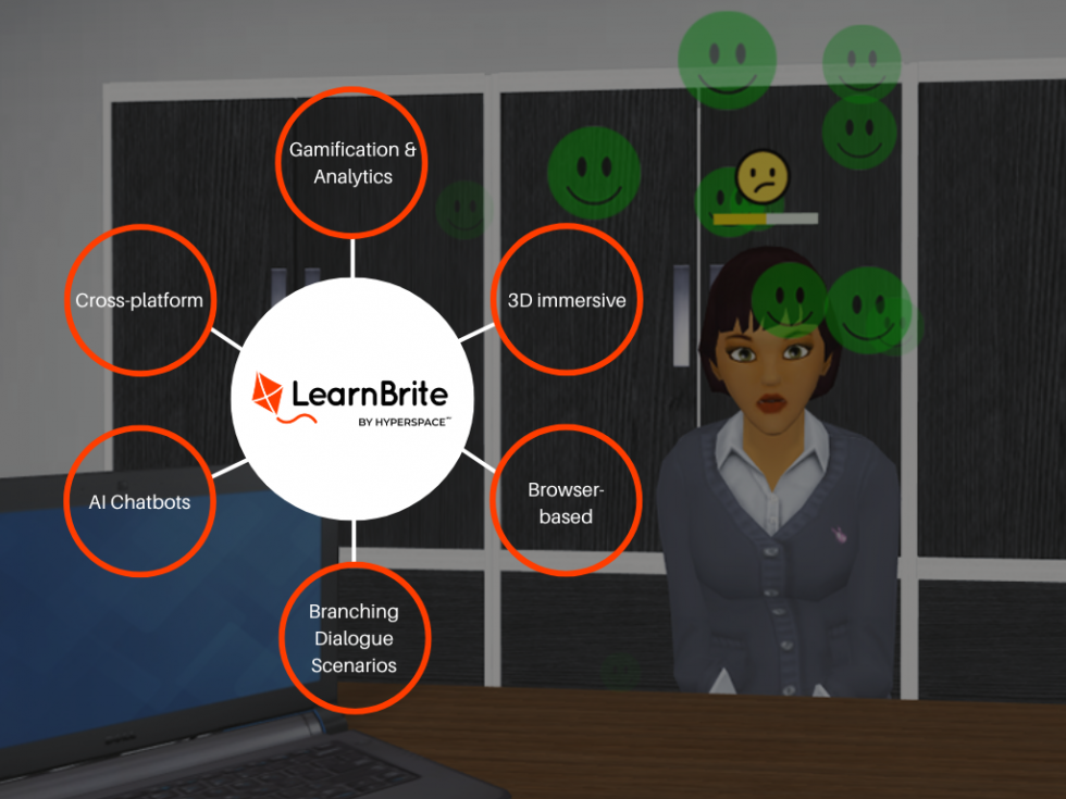 Top 10 Sample eLearning Courses for Professional Development ...