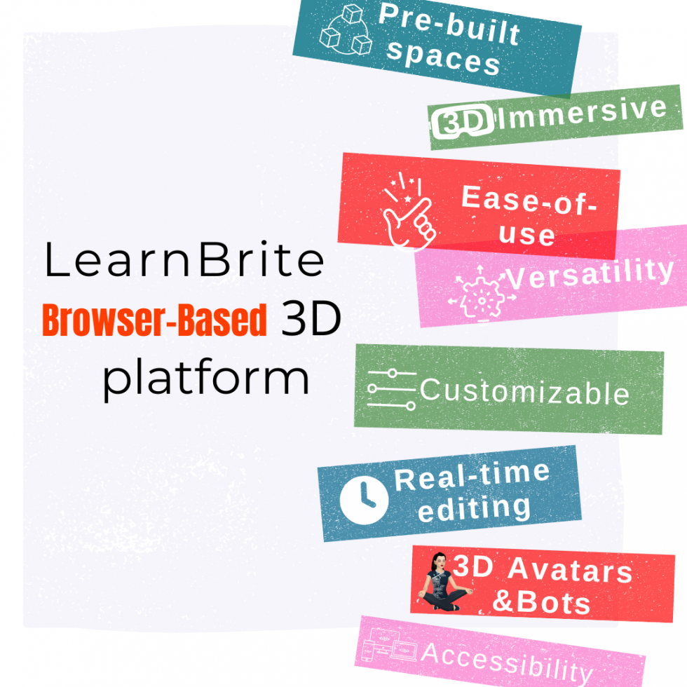 Understanding SCORM File Format: Benefits and How It Works | LearnBrite AI